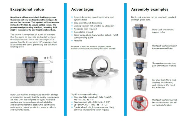 Nord Lock Washers - The locking washer that works - english