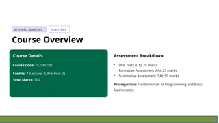 PPS_UNIT 1 prrogramming and promlem solving.pptx