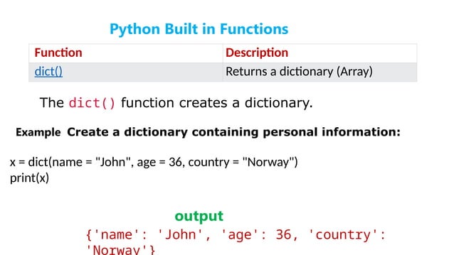 python built in functions- advanced programming in java | PPTX