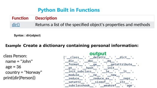 python built in functions- advanced programming in java | PPTX