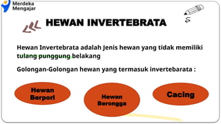Power Point SUPERVISI KELAS 3 mengenal hewan disekitar.pptx