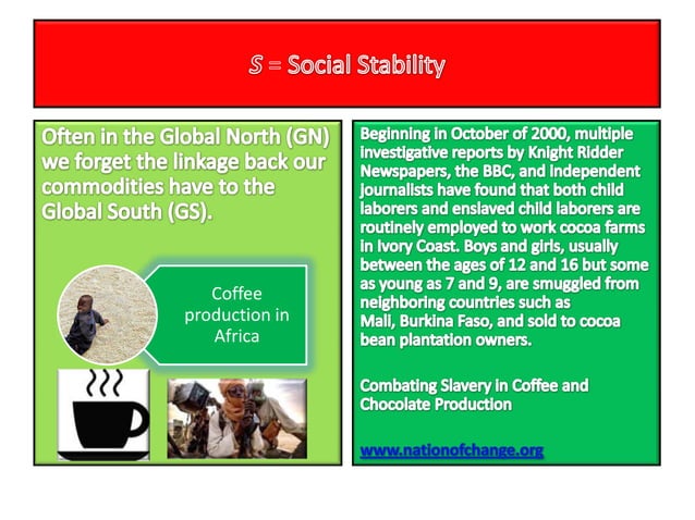 Sustainability and National Stability | PPT