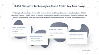 Impact of Technology on Profession: Human Vs. AI + Bot | PDF ...