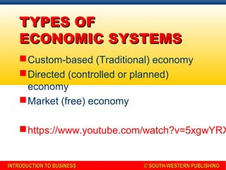 Ppt 02-economic systems | PPT