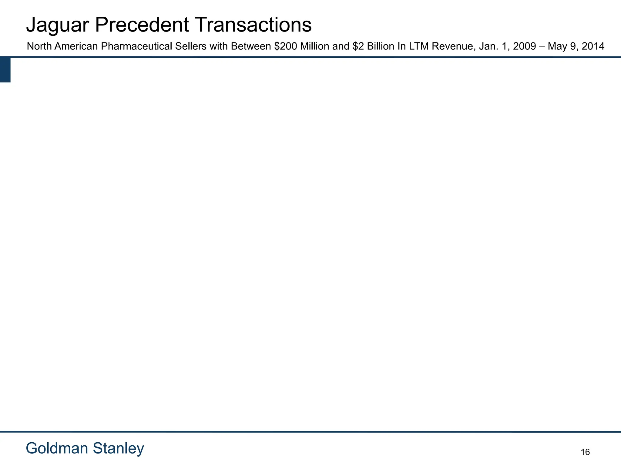 PPT-03-01-Slide-Master-Overview-After.pptx