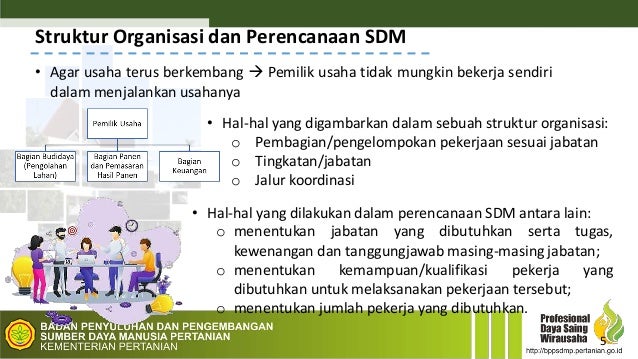 PPT-05 target penjualan dan manajemen sdm.pptx