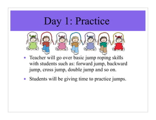 Jump Rope PPT | PDF