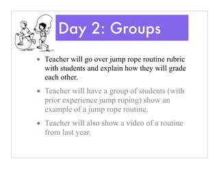 Jump Rope PPT | PDF