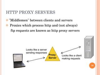 Proxy Server | PPT