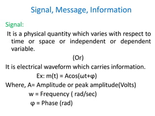 Basic of analog communication system.pptx