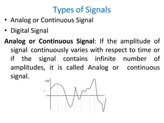 Basic of analog communication system.pptx