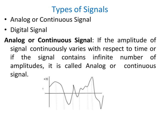 Basic Of Analog Communication System Pptx