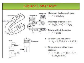 ppt-1.Unit -III Design of Cotter joint-12222.pptx