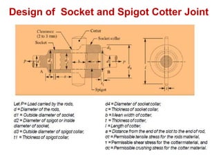 ppt-1.Unit -III Design of Cotter joint-12222.pptx