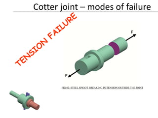 ppt-1.Unit -III Design of Cotter joint-12222.pptx