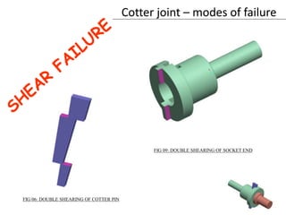 ppt-1.Unit -III Design of Cotter joint-12222.pptx