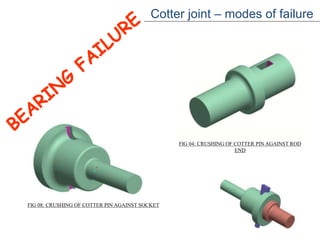 ppt-1.Unit -III Design of Cotter joint-12222.pptx