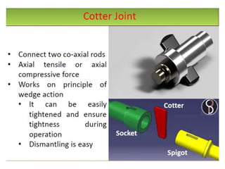ppt-1.Unit -III Design of Cotter joint-12222.pptx