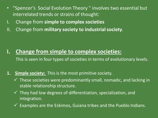 PPT-1.-Theories-of-Social-Change.pdf