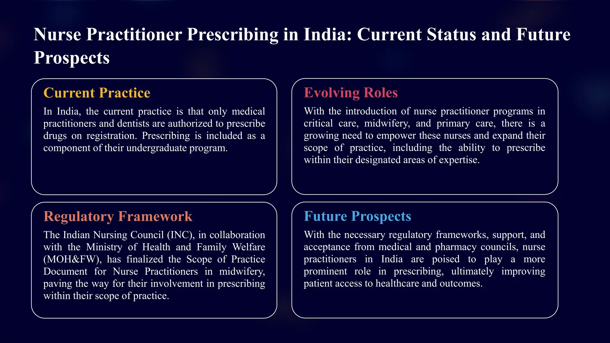 The Evolving Role of Nurse Practitioners in Prescribing Medicines ...
