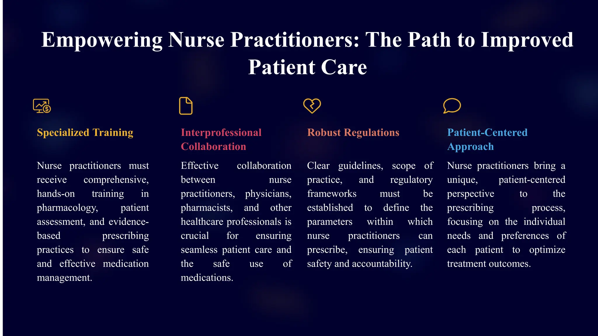 The Evolving Role of Nurse Practitioners in Prescribing Medicines ...