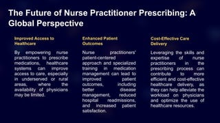 The Evolving Role of Nurse Practitioners in Prescribing Medicines ...