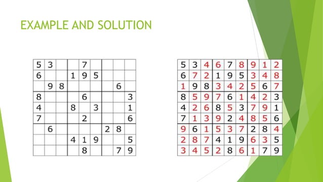 Sudoku solver ppt with exquisite example and build.pptx | Free Download