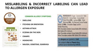 Prevention of food contamination and hazards | PPTX | Allergies ...