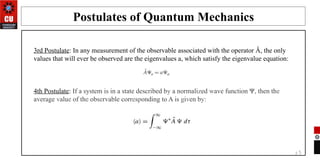 Quantum chemistry notes basic of CSIR Net | PPTX