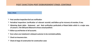 Post Sanction-Post DisbursementPPT-1.pptx