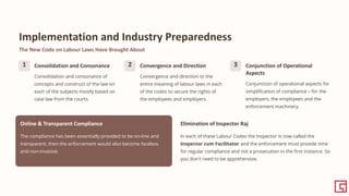 Comprehensive Guide to New Labour Codes Implementation and Industry ...