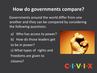 PPT-1-Governance-and-Democracy1.pptx