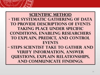 PPT-1-Intro-to-PSYCH-107.pdf