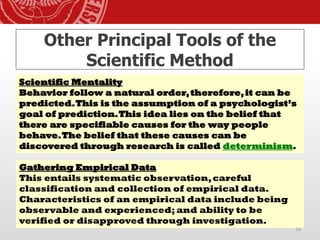 PPT-1-Intro-to-PSYCH-107.pdf