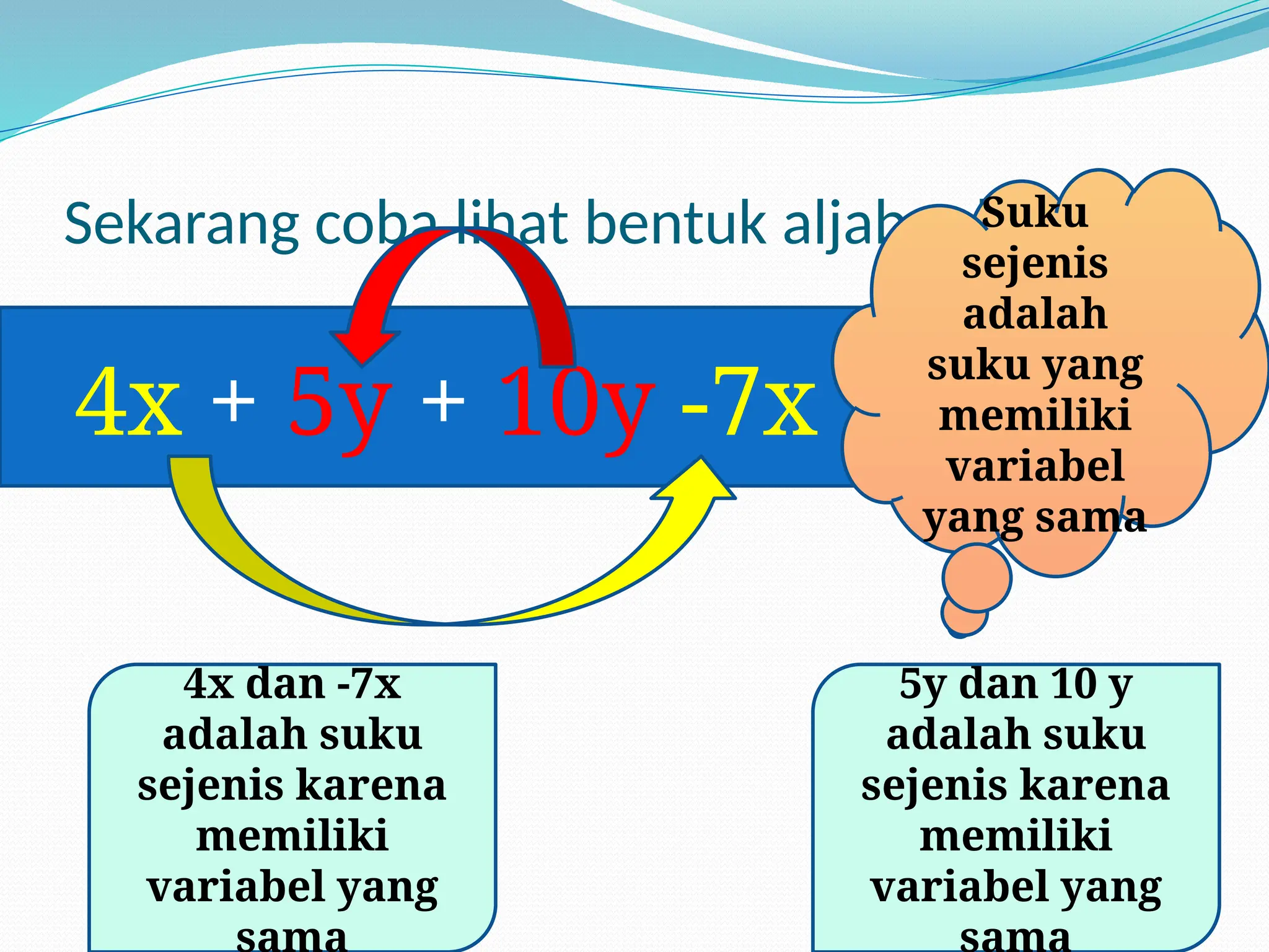 ppt-1-pengenalan-aljabar-dan-unsur-unsurnya.pptx