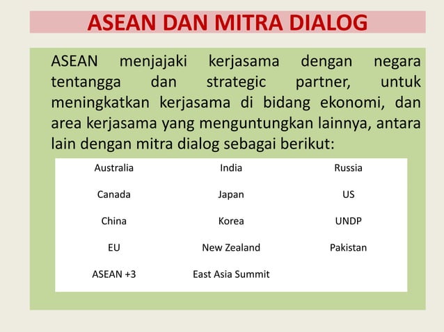 Sejarah Pembentukan ASEAN | PPTX