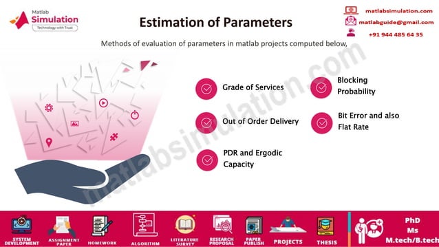 Mobile Communication Matlab Projects Research Ideas Pptx Technology