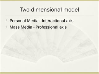 Personal media | PPT