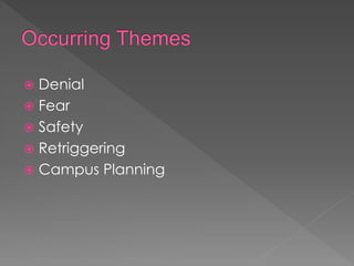 Ppt | PPTX | Education