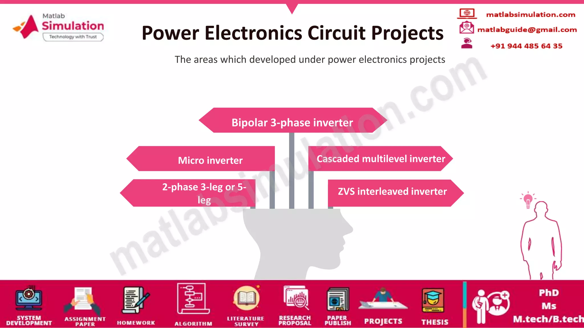 Power Electronics Device Circuit Research Projects | PPTX