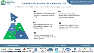 PSIM Simulation Tool Research Assistance | PPT