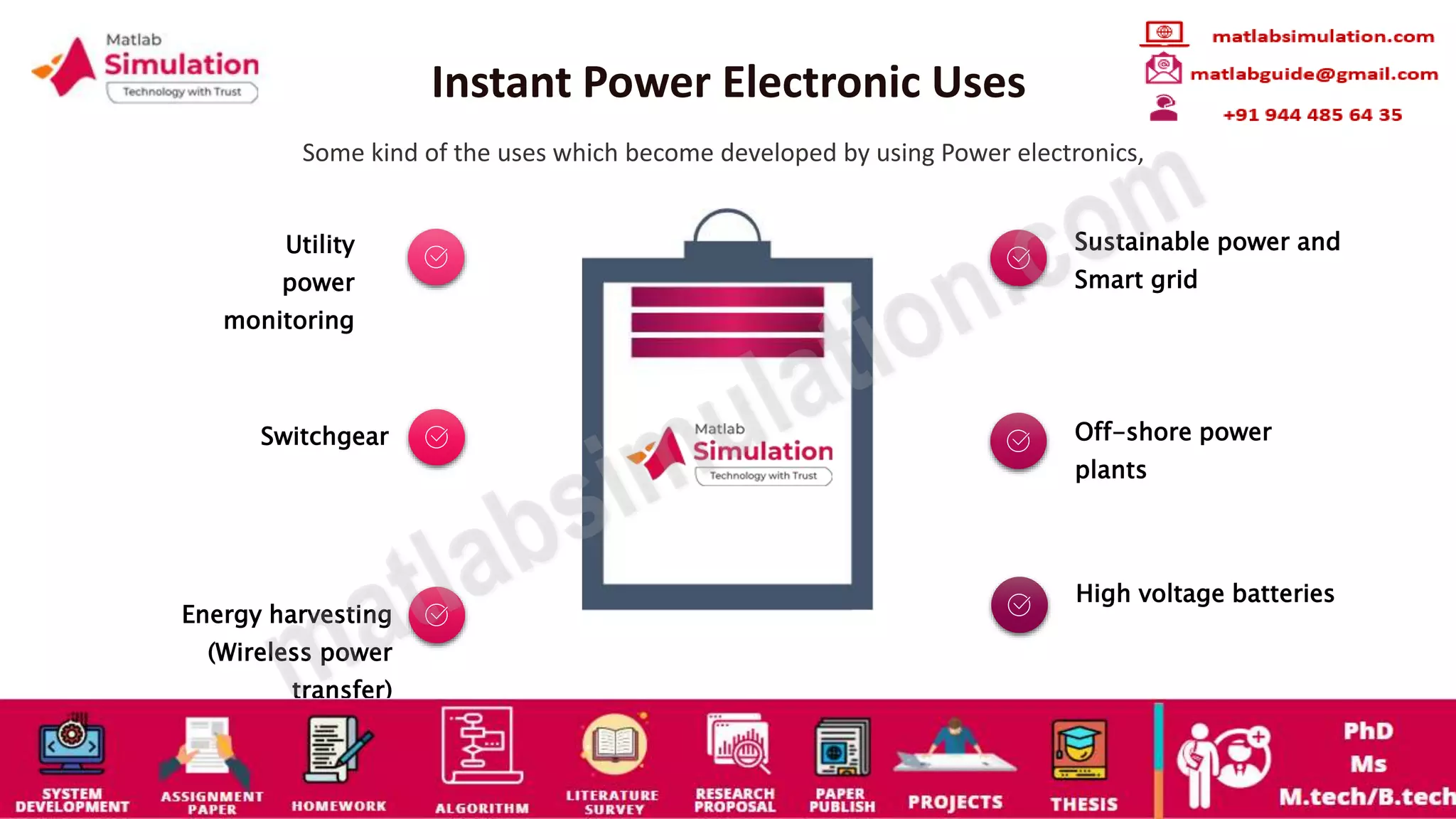Power Electronics Matlab Projects Research Ideas Ppt