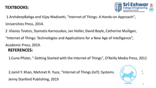 Ppt 11 - netopeer | PPTX