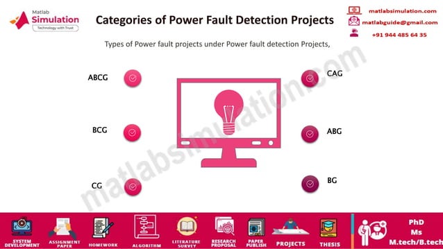 Power Fault Detection System Projects Research Guidance Ppt