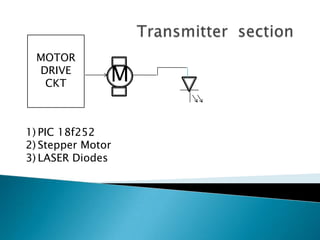 surface leveling using LASER Technology | PPTX