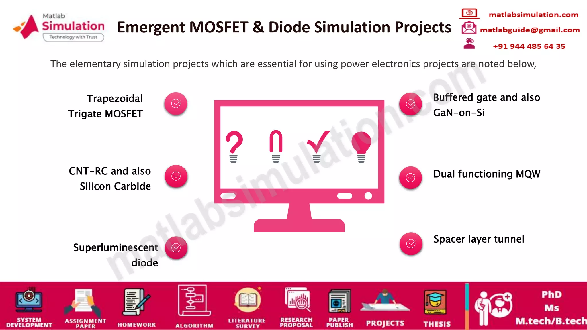 Power Semiconductor Device Simulation Research Projects Ppt