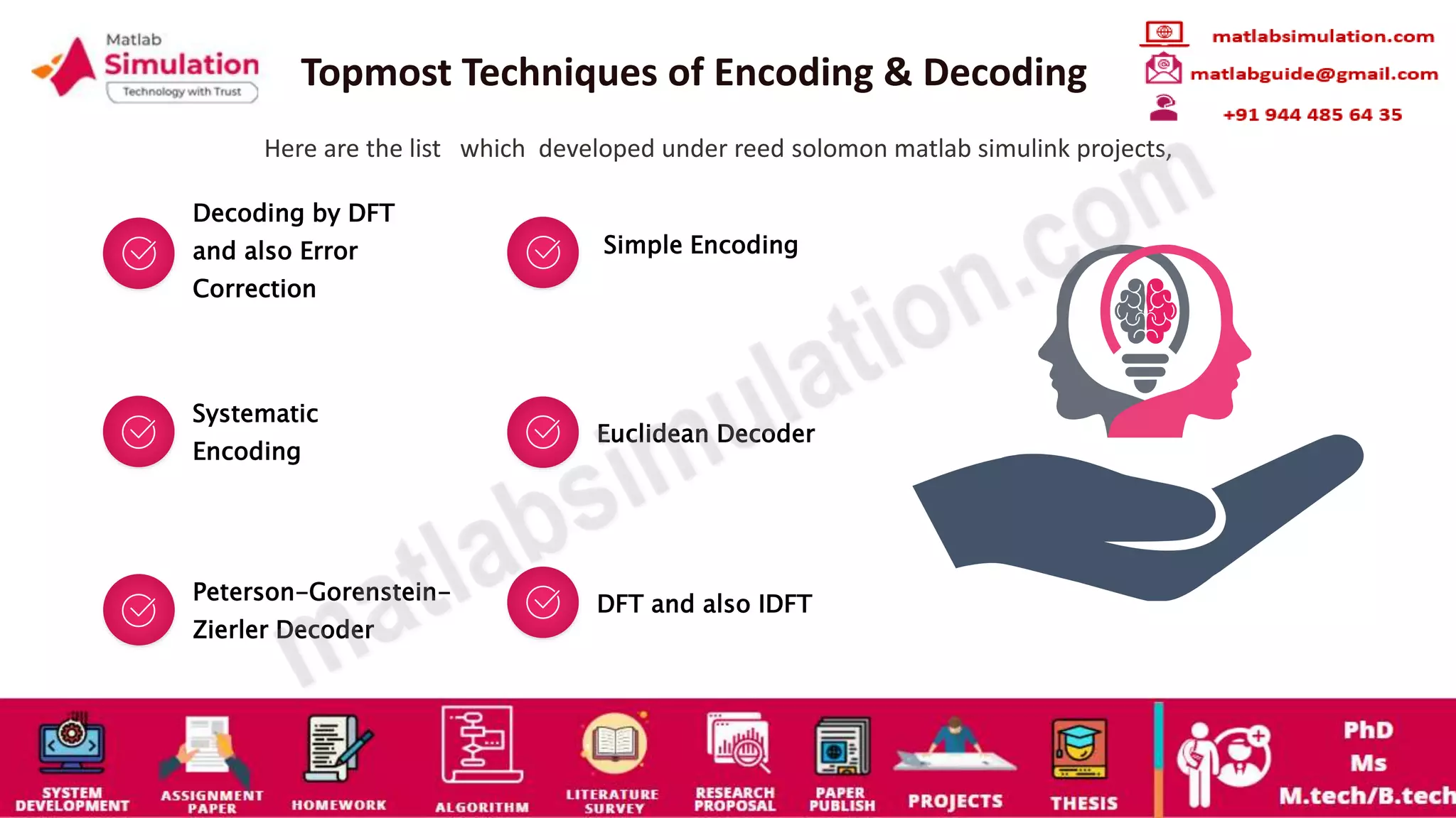 Reed Solomon Matlab Simulink Projects Research Assistance | PPTX