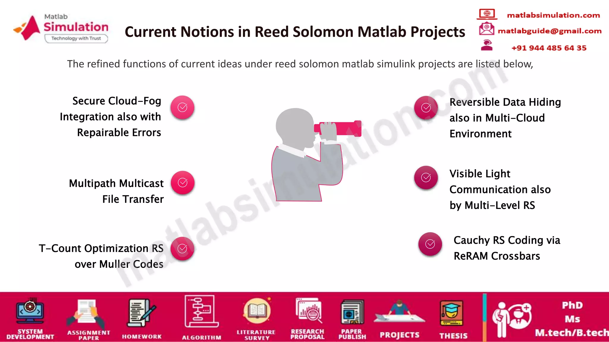 Reed Solomon Matlab Simulink Projects Research Assistance | PPTX