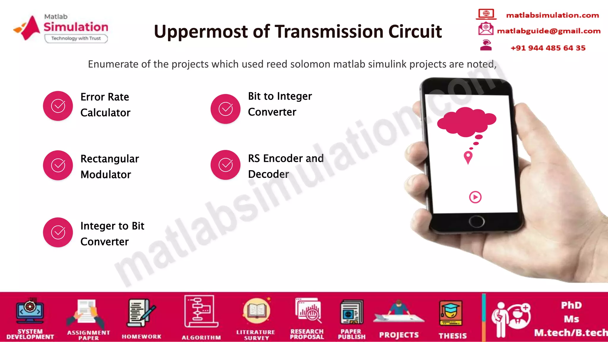 Reed Solomon Matlab Simulink Projects Research Assistance | PPT