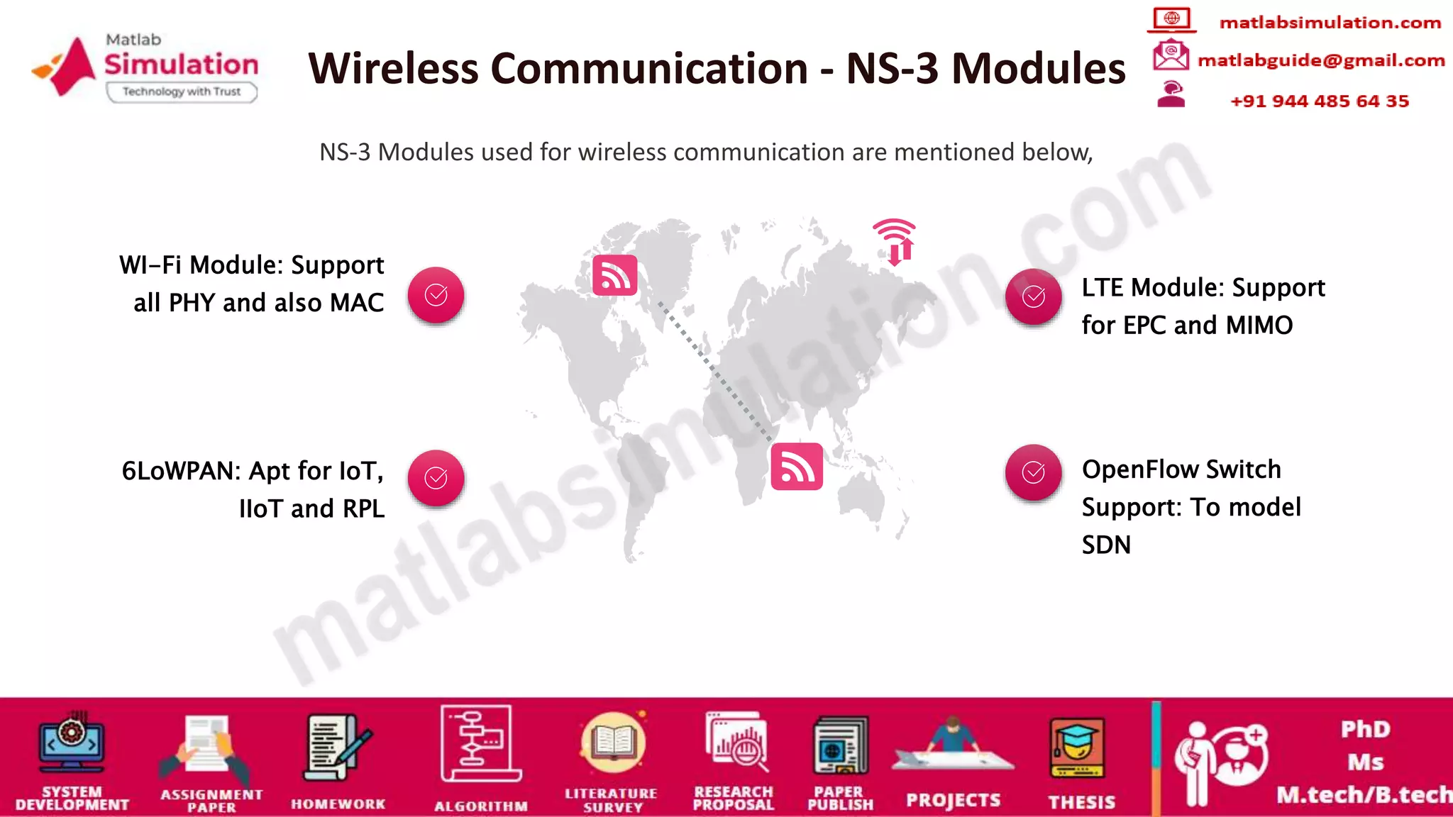 Wireless Communication Projects Research Guidance | PPT Wireless Communication Projects Research Guidance | PPT